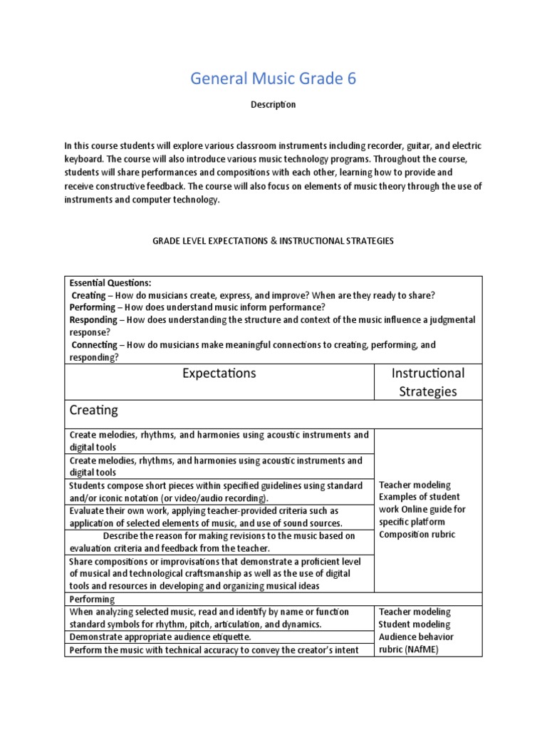 General Music Grade 6: Expectations Instructional Strategies Creating ...
