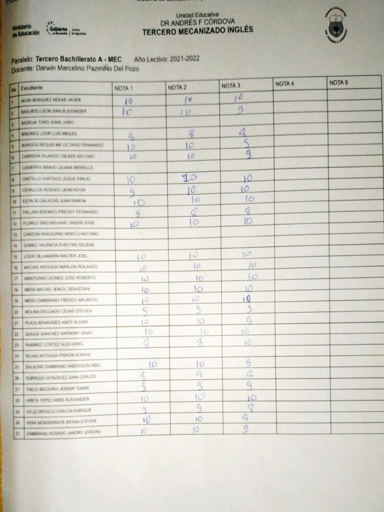 Notas Terceros Pasar Notas | PDF