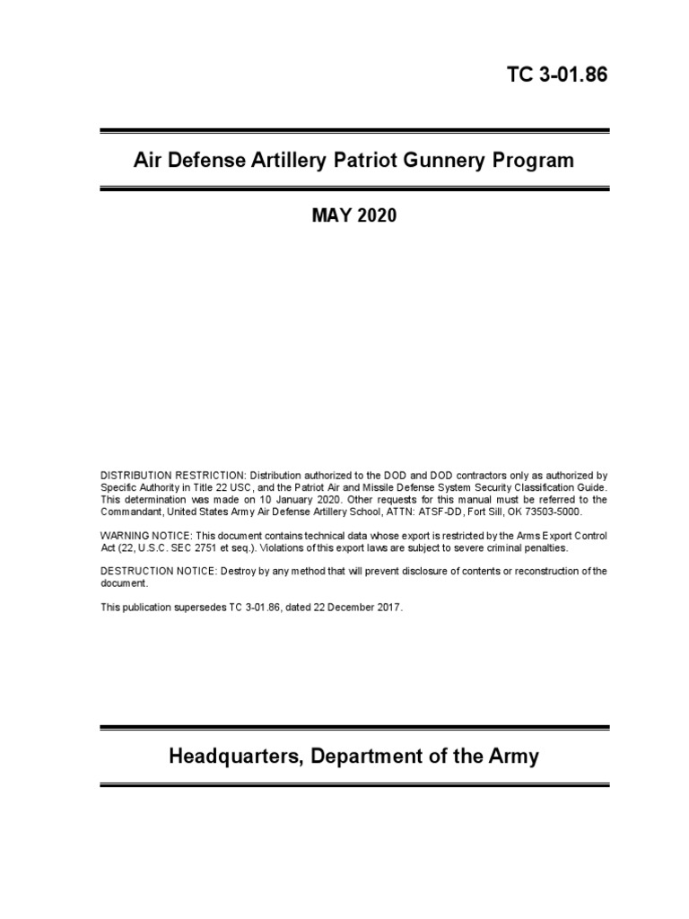 Training Circular Provides Detailed Instructions for Air Defense ...