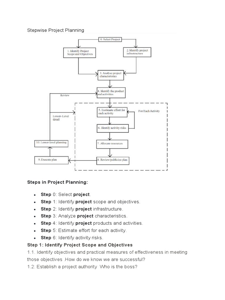 Stepwise Project Planning | PDF | Project Management | Strategic Planning