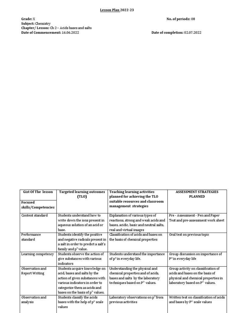 WBB G X Chemistry Lesson Plan Chapter-2 (Acids, Bases and Bases) | PDF ...