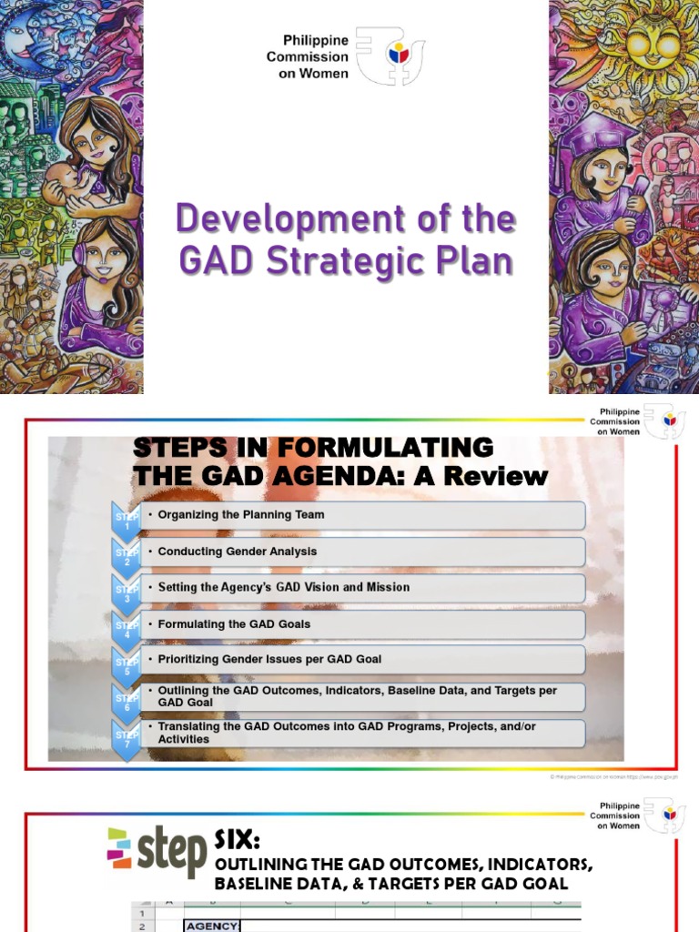 Part II GAD Strategic Plan For Sharing | PDF | Strategic Planning | Gender
