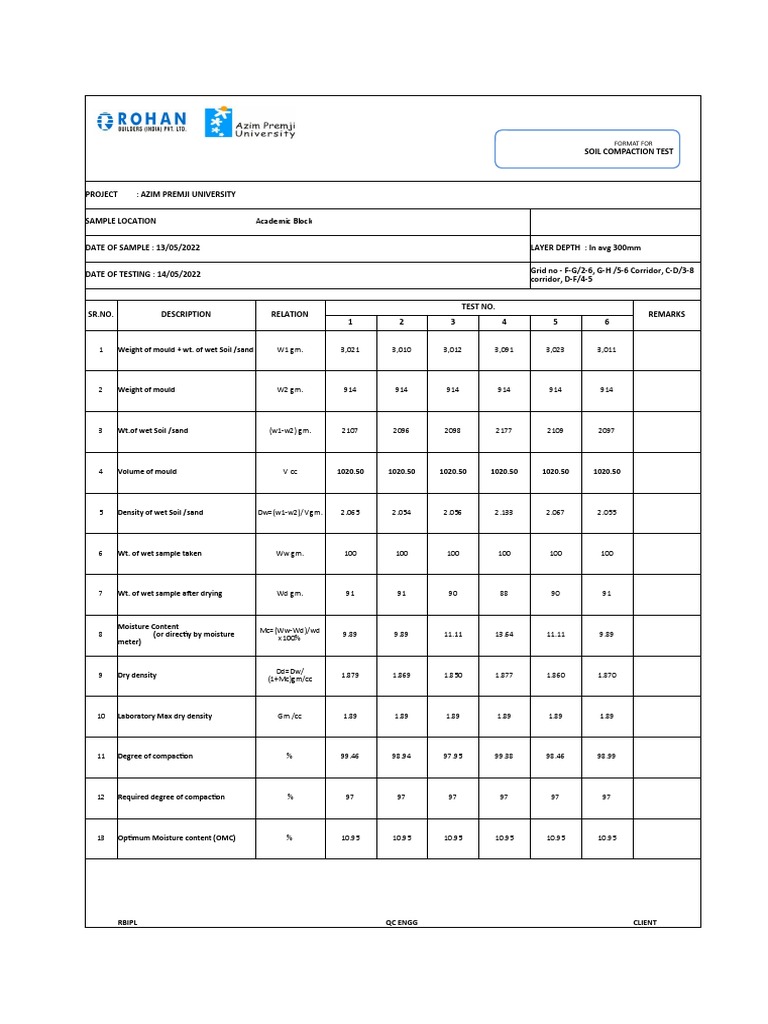 Compaction | PDF | Materials | Nature