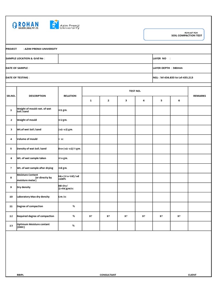 Soil Compaction Test Report | PDF | Density | Sustainable Building