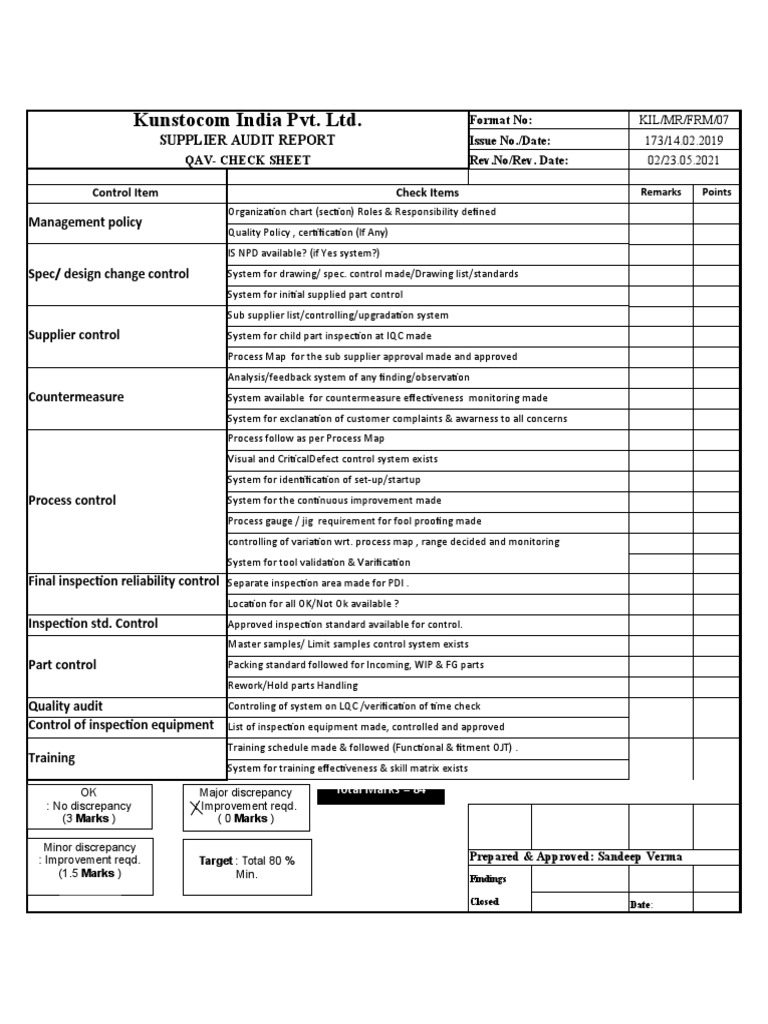 Kunstocom India Pvt. LTD.: Format No: Issue No./Date: Qav-Check Sheet ...
