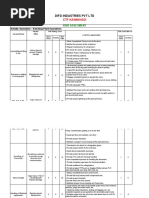 Batching Plant Inspection Check List | PDF | Concrete | Manufactured Goods