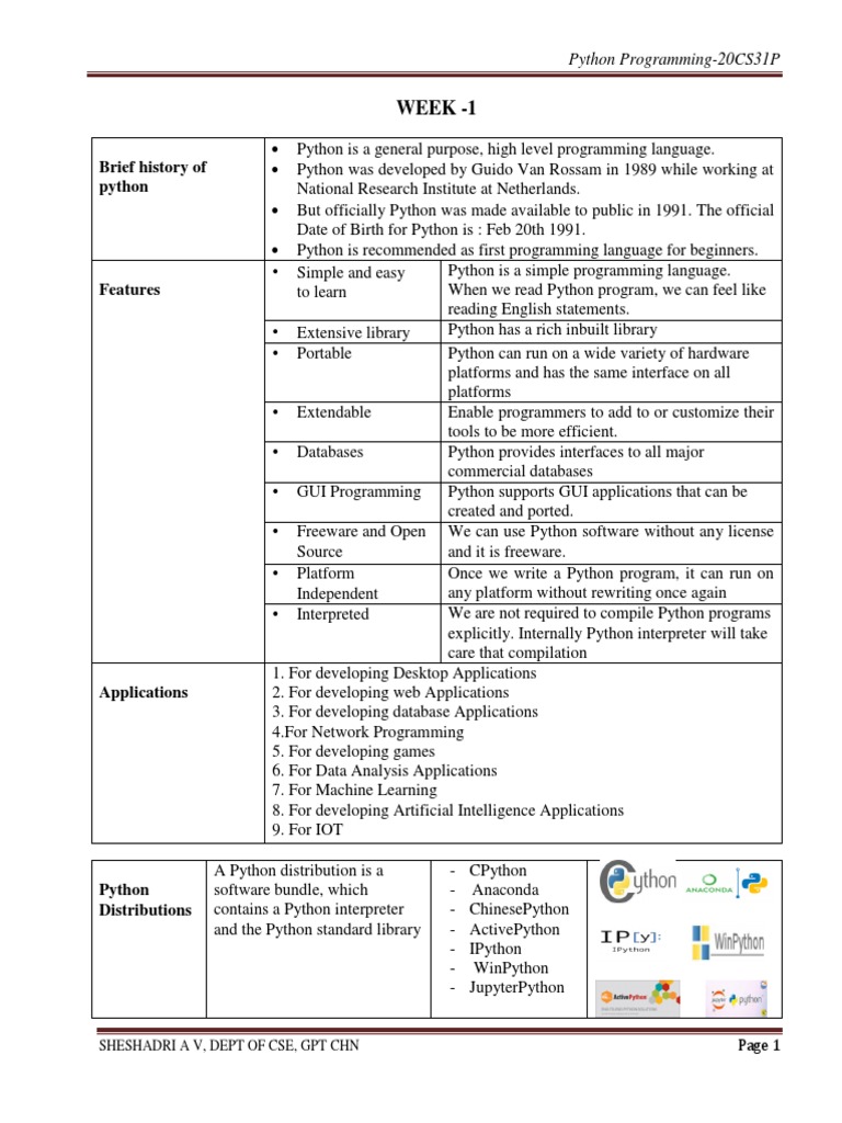 Week - 1: Brief History of Python | Download Free PDF | Python ...