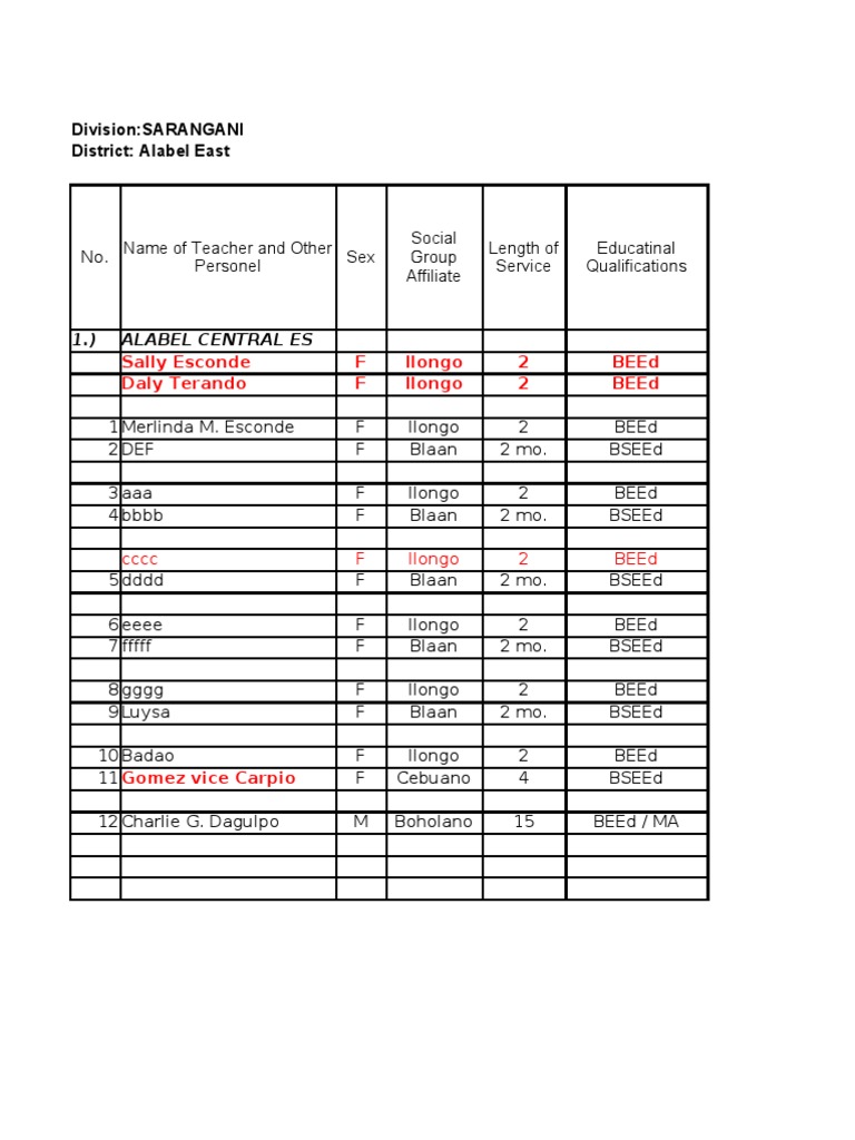 Form 3 Sample Format | PDF