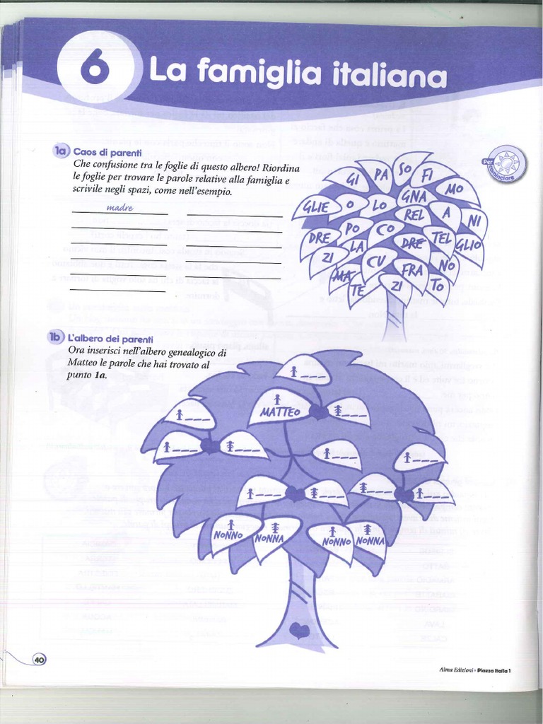 La Famiglia Italiana | PDF