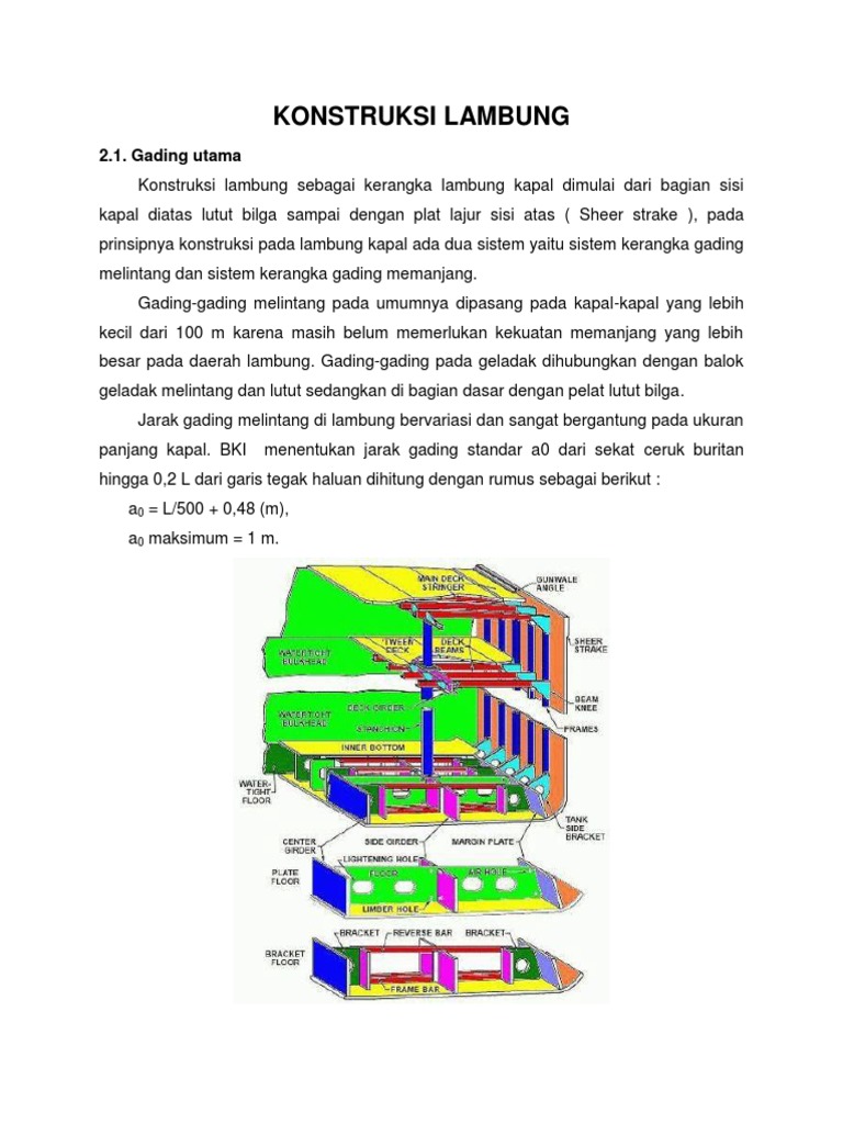 Konstruksi Lambung | PDF