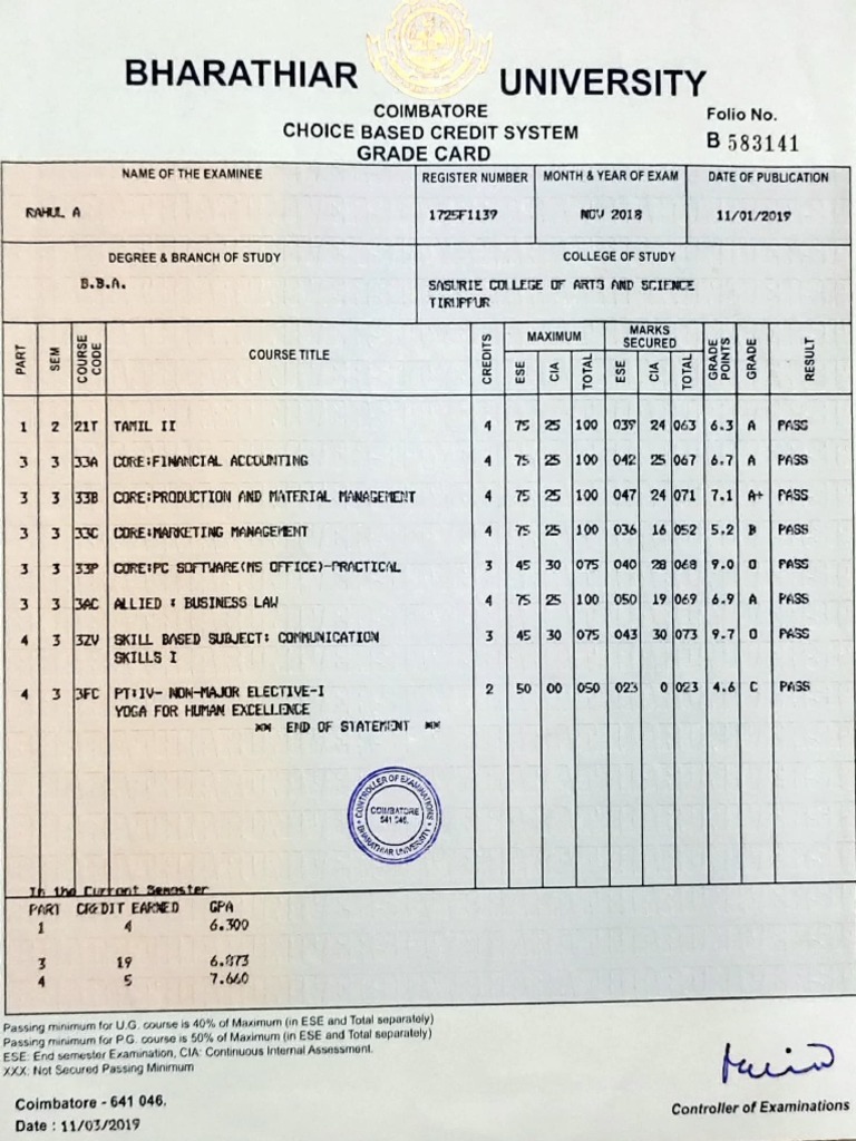 Analysis of a Student's Academic Performance: Grades, Courses, Credits ...