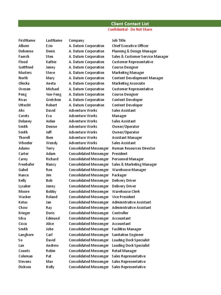 Client Contact List: Confidential - Do Not Share | PDF | Business ...