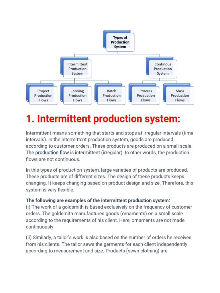 Types of Production Systems | PDF | Sewing | Mass Production