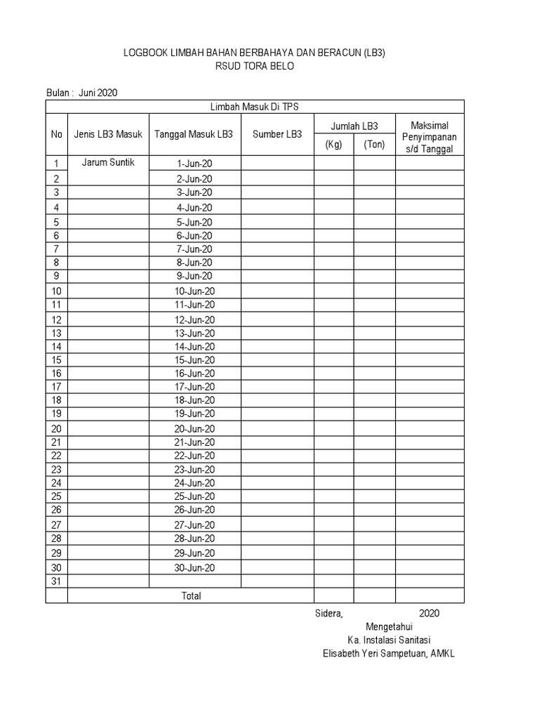 Daftar Timbangan Sampah Print | PDF