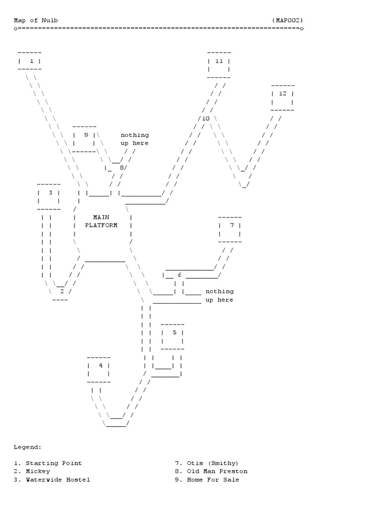 Map of Hommlet | Download Free PDF | Stairs