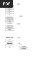 Tabulacion E2P | PDF