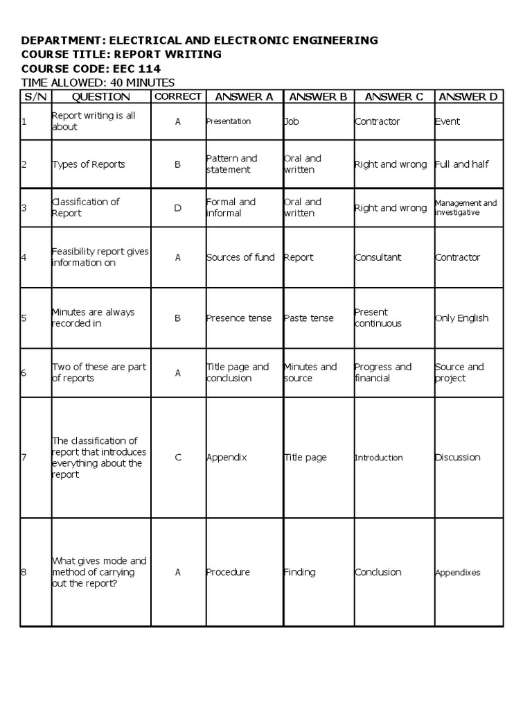 Exam Eec 114 | PDF | Experiment | Observation