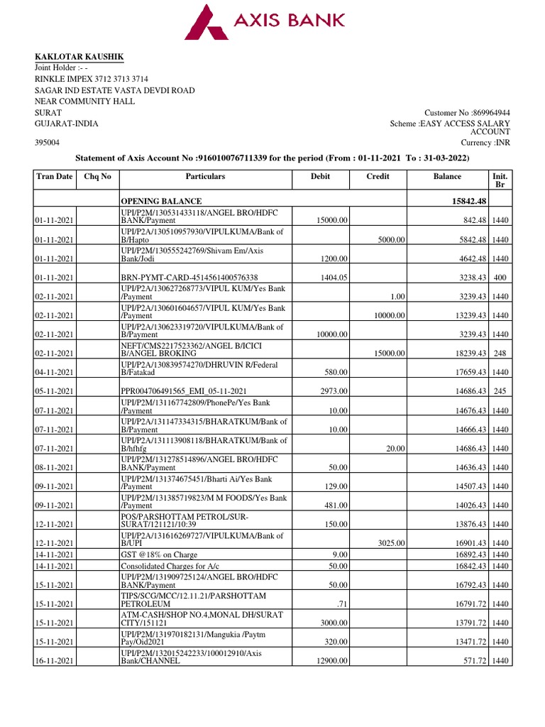 Statement of Axis Account No:916010076711339 For The Period (From: 01 ...