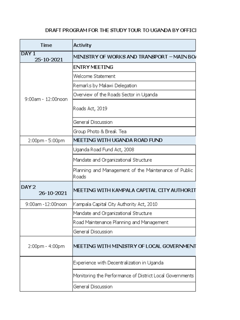 Draft Program | PDF | Uganda