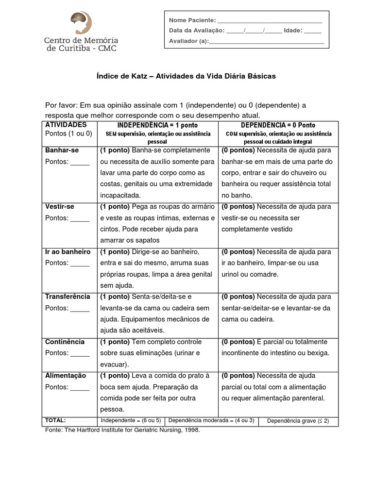 Índice de Katz - Atividades Da Vida Diária Básicas | PDF