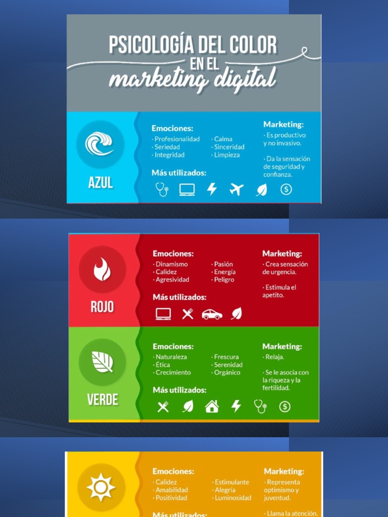 Anexo 4 - Psicología Del Color | PDF