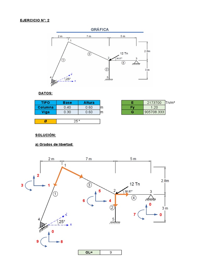Análisis Estructural-4 | Download Free PDF | Análisis numérico ... Análisis Estructural-4 | Download Free PDF | Análisis numérico ...