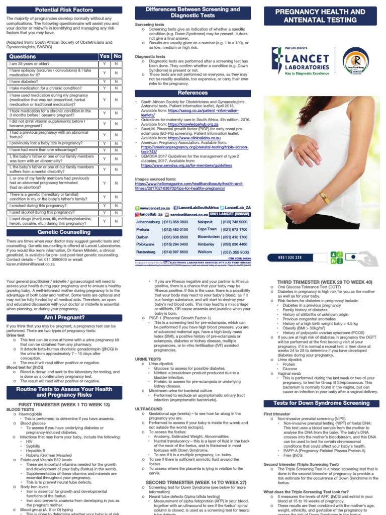 Picture To Be Added Here: Pregnancy Health and Antenatal Testing | PDF ...