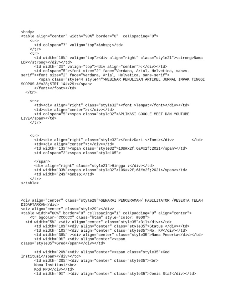 Webinar Penulisan Artikel Scopus Pdf Malaysia
