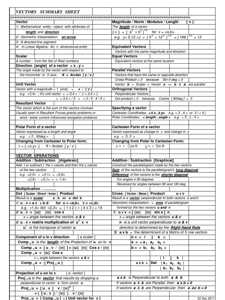 Vectors Summary Sheet122211 | Euclidean Vector | Determinant