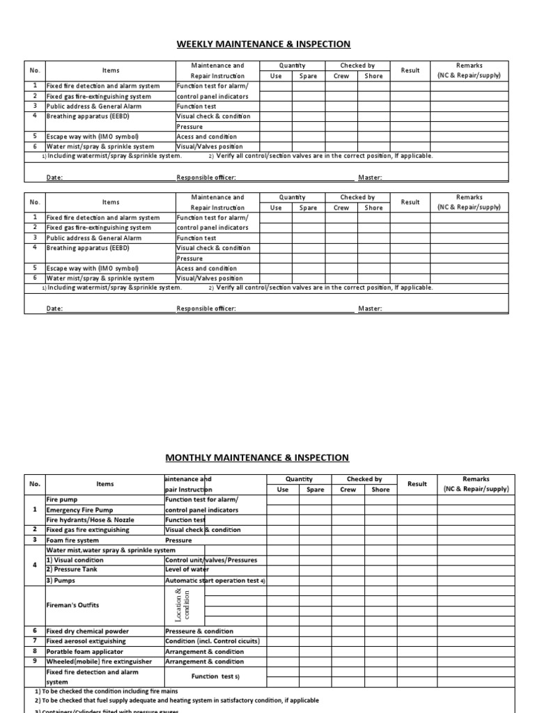 Weekly Fire Equipment Maintenance Checklist | PDF | Mechanical ...