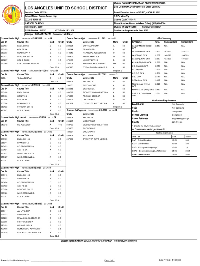 Transcriptreport 9 | PDF | Schools
