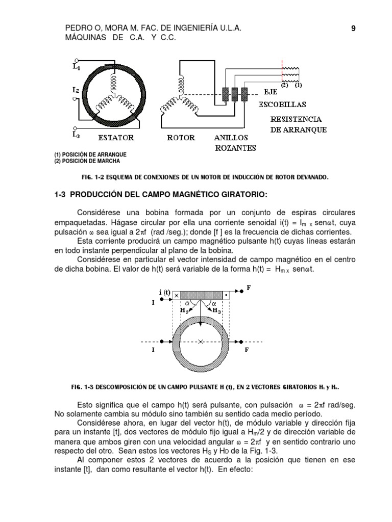 Fig. 1-2 Esquema de Conexiones de Un Motor de Inducción de Rotor ...
