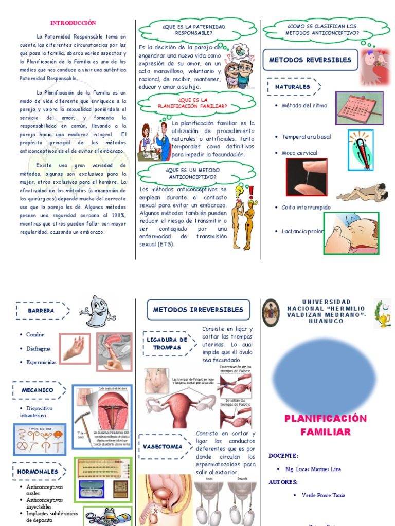 Triptico Metodos Anticonceptivos | PDF | Control de la natalidad | Planificación familiar