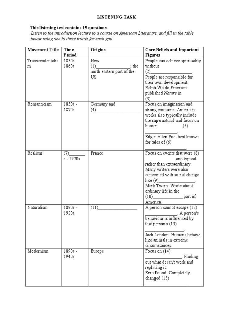 American Literature Listening Test Guide | PDF | American Literature ...