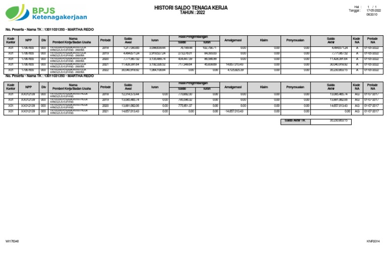 Martha Redo (JHT) | PDF