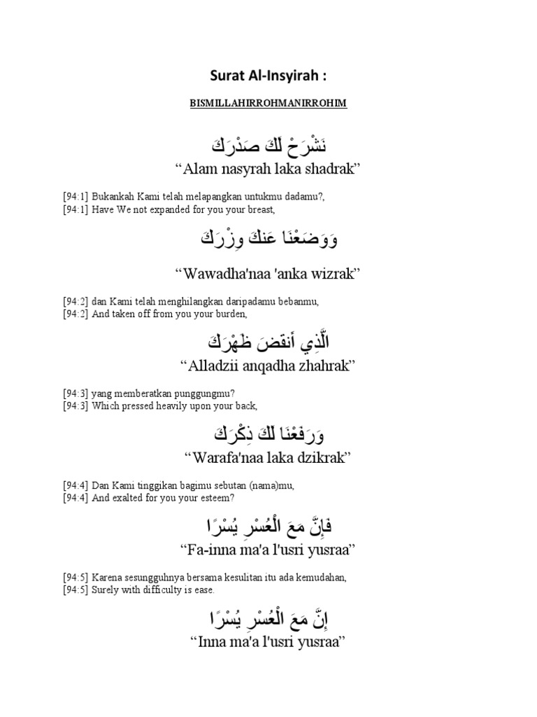 Surat Al-Insyirah | PDF
