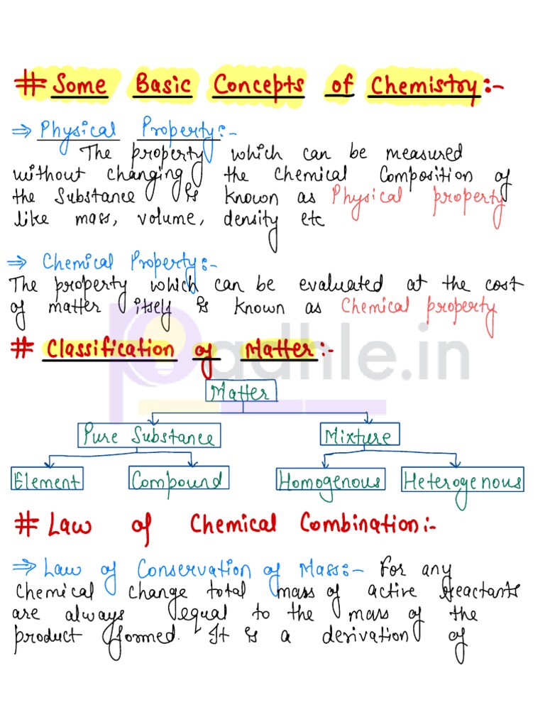 Some Basic Concepts of Chemistry Class 11 Handwritten Notes | Download ...