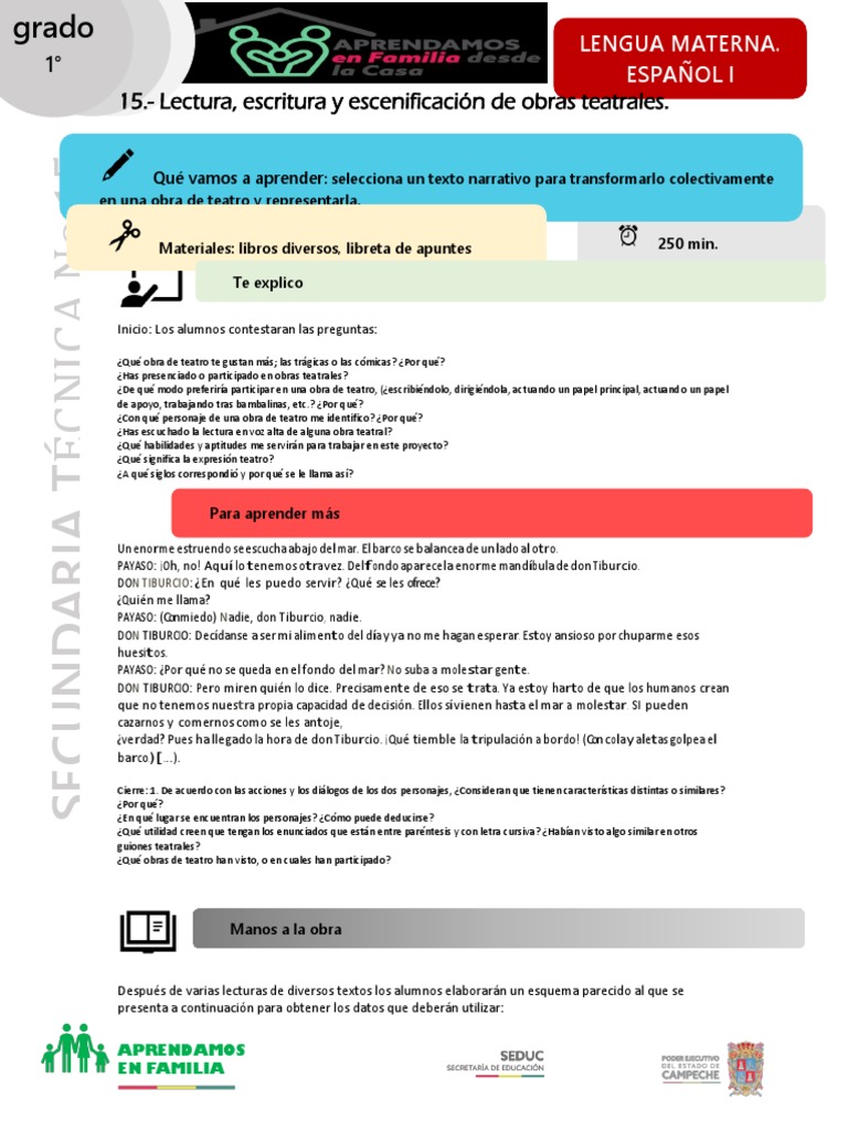 15.-Lectura, Escritura y Escenificación de Obras Teatrales | PDF ...