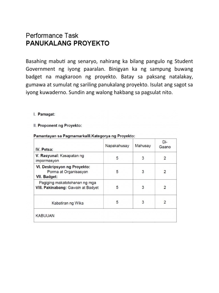 Performance Task-Ikalawang Markahan - 1st Sem | PDF
