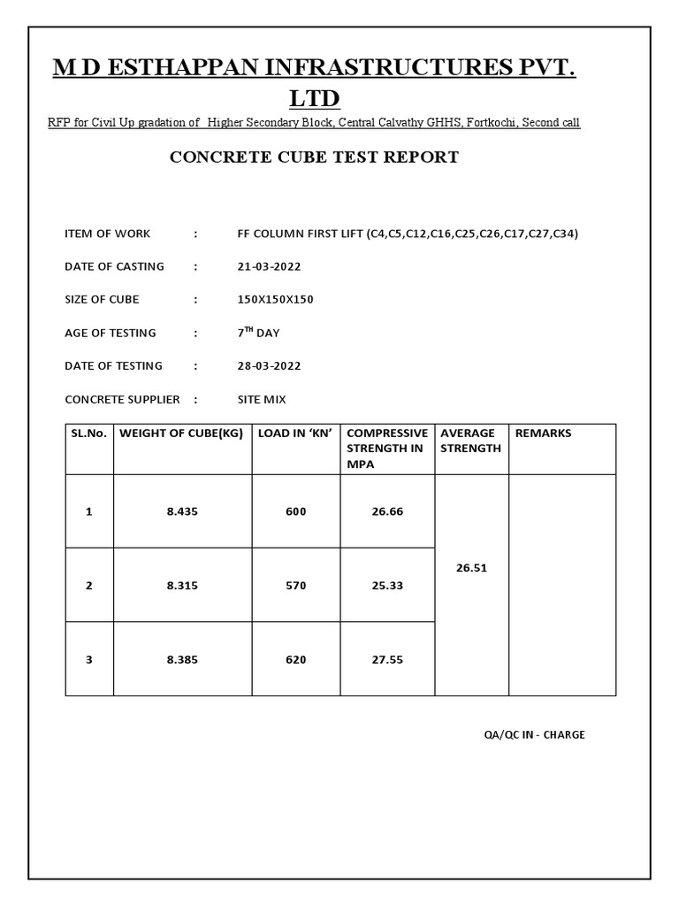 M D Esthappan Infrastructures Pvt. LTD: Concrete Cube Test Report | PDF