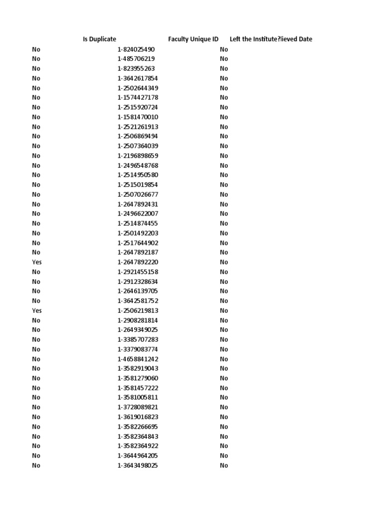 AICTE Faculty 19 20 Final | PDF