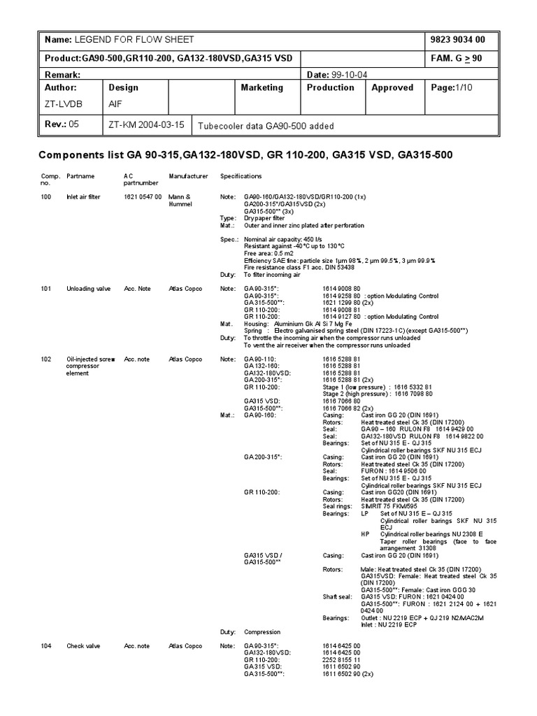 Ga132 Comp List | PDF | Valve | Mechanical Engineering
