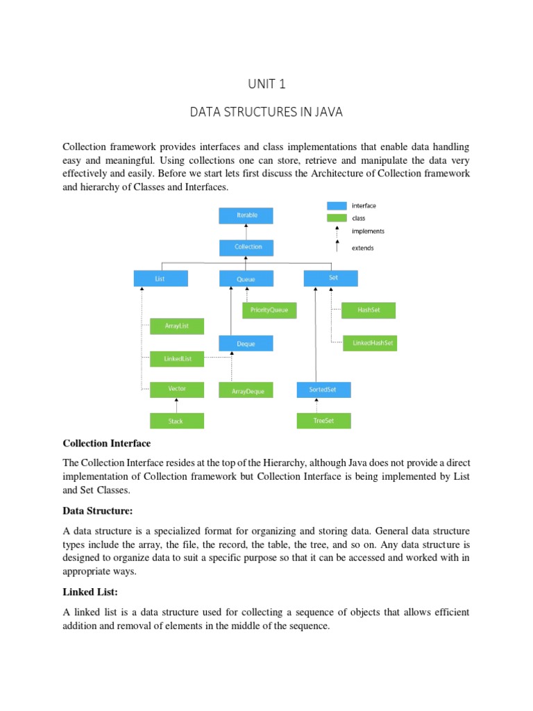 Bda Material Unit 1 | PDF | Class (Computer Programming) | Programming