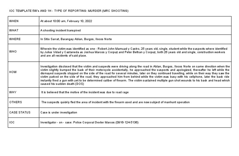 Blotter Template Example | PDF | Social Science