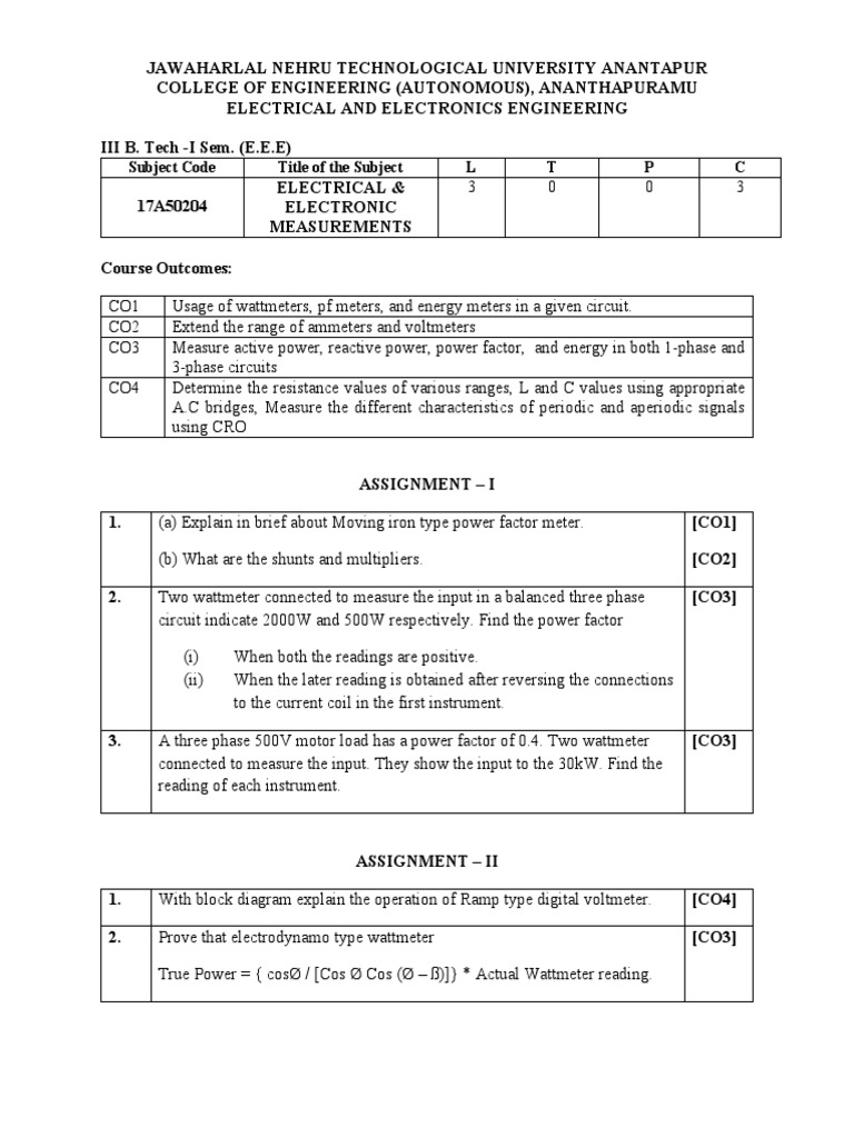 Subject Code Title of The Subject L T P C | PDF