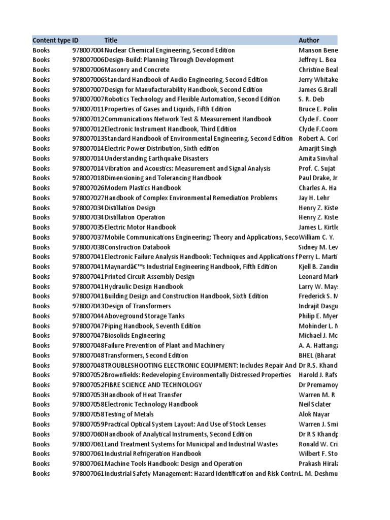 MGH Books, Videos & Spreadsheets List | PDF | Engineering | Design