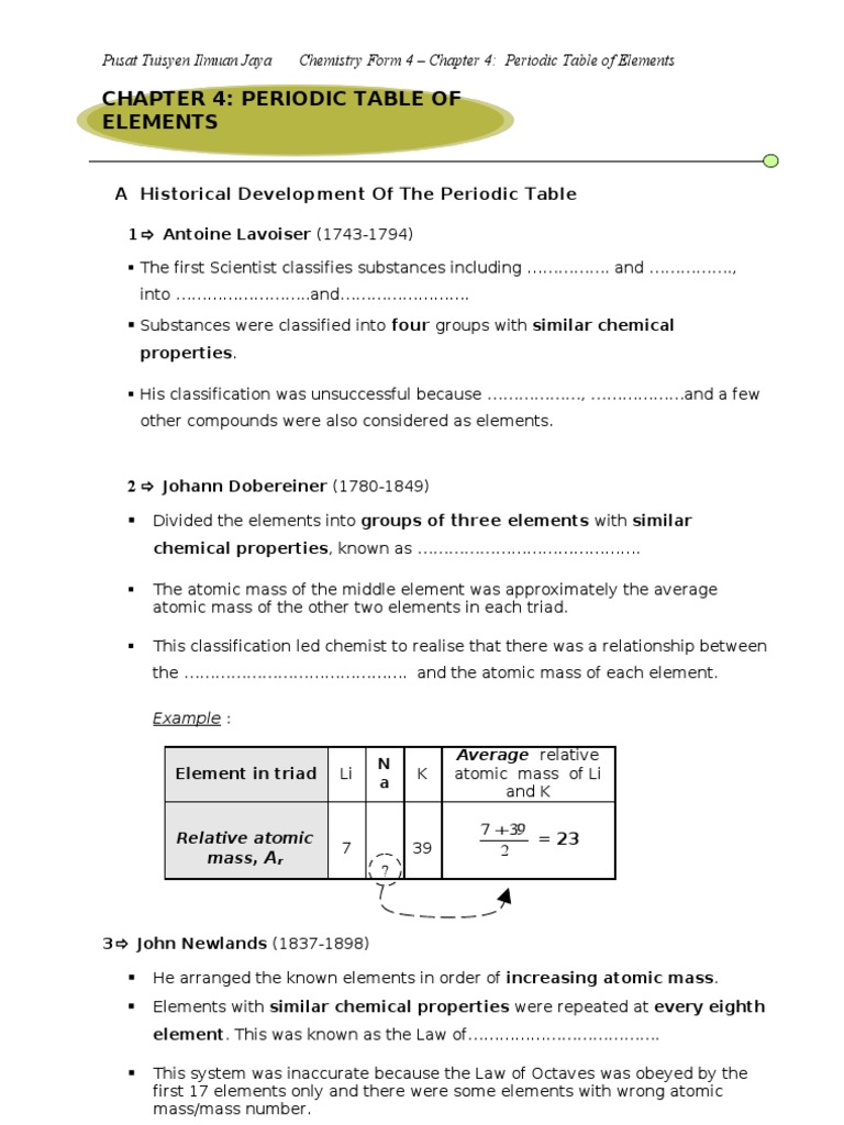 F4-C4-Periodic Table of Elements | PDF | Periodic Table | Chemical Elements