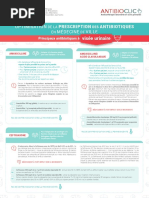 Astaph 500 : Indications et Posologie | PDF | Allaitement ...