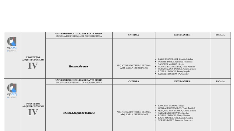 Rotulo para Maqueta Taller 5 | PDF