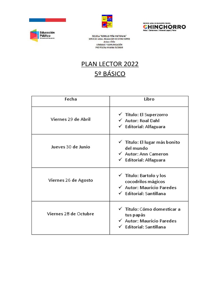 Plan Lector 2022 | PDF